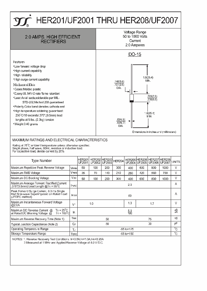 HER205-UF2004_4185896.PDF Datasheet Download --- IC-ON-LINE