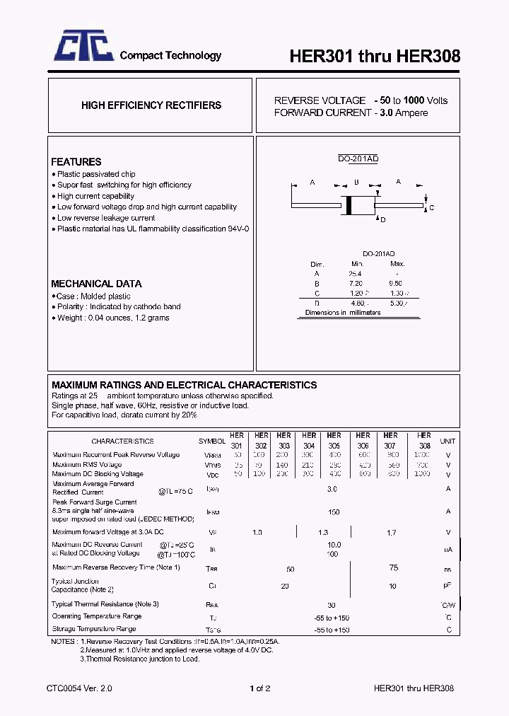 HER306_4707687.PDF Datasheet Download --- IC-ON-LINE