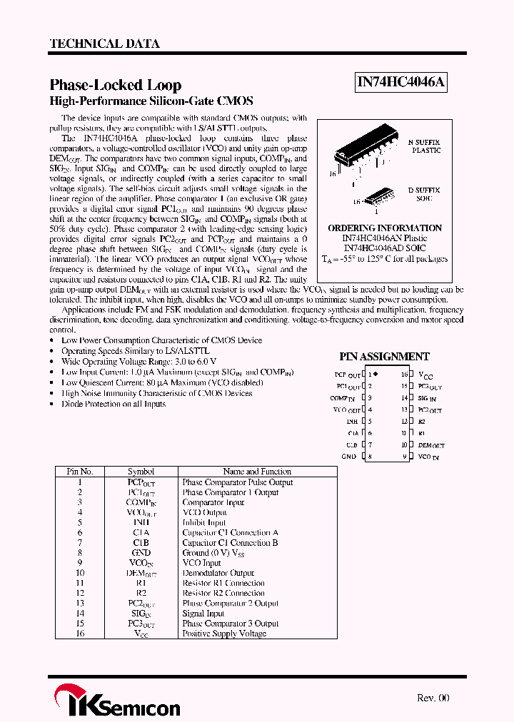 IN74HC4046AD_4626852.PDF Datasheet Download --- IC-ON-LINE