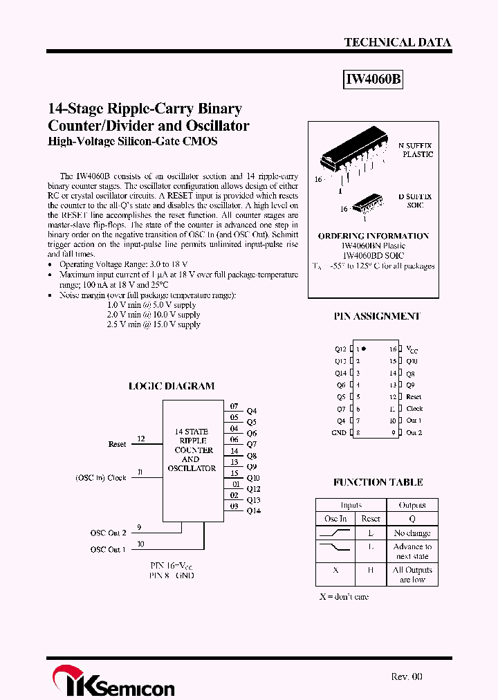 IW4060BD_4444157.PDF Datasheet Download --- IC-ON-LINE