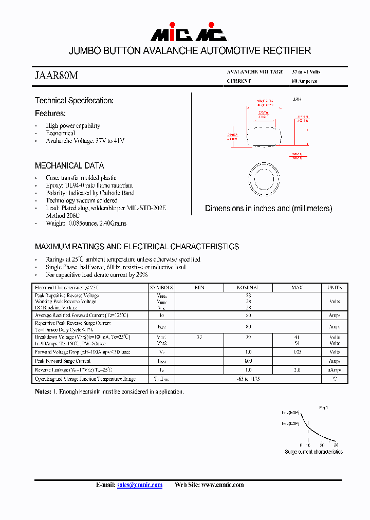 JAAR80M_4608967.PDF Datasheet Download --- IC-ON-LINE