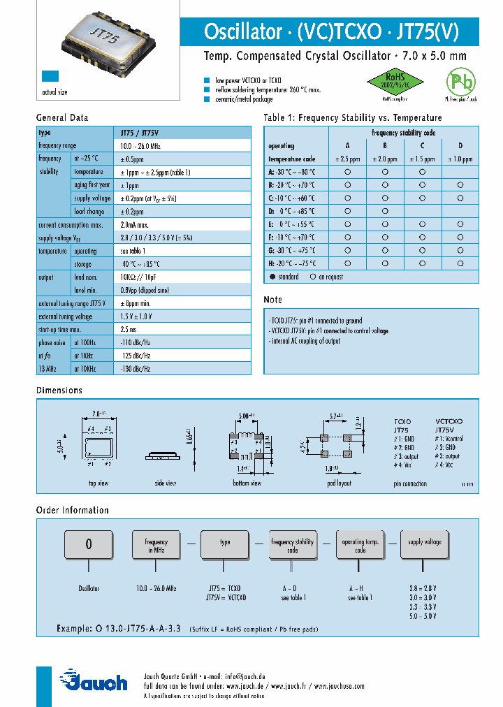 JT75_4775644.PDF Datasheet Download --- IC-ON-LINE