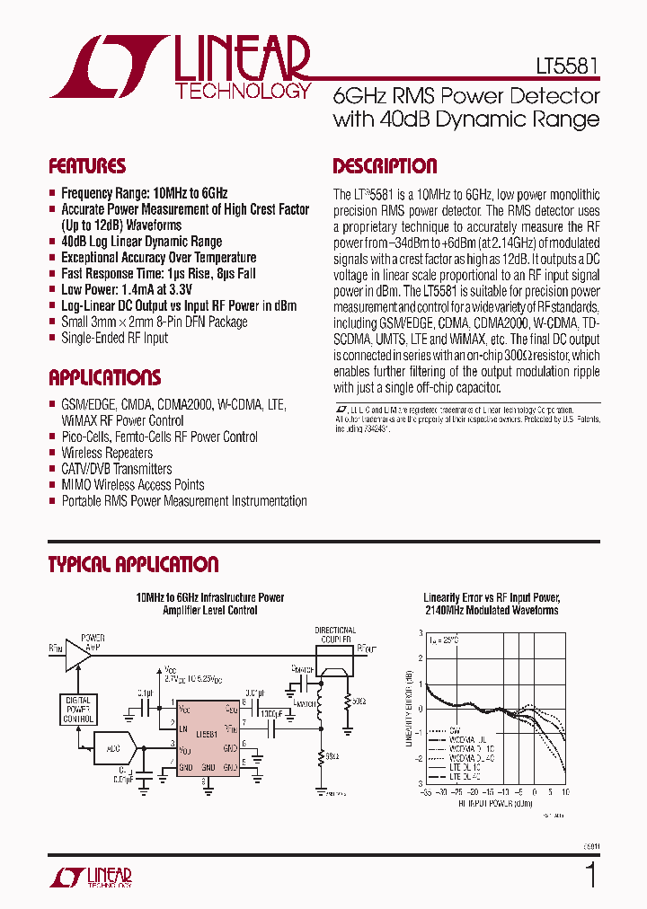 LT5581_4319777.PDF Datasheet Download --- IC-ON-LINE