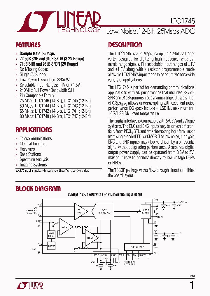 LTC1745IFW_4342313.PDF Datasheet Download --- IC-ON-LINE