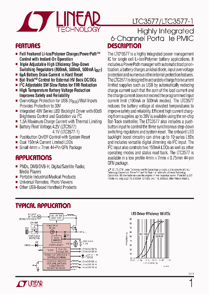LTC3577EUFF-1PBF_4487254.PDF Datasheet Download --- IC-ON-LINE