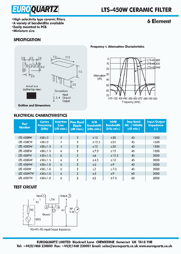 LTS-450W_4465605.PDF Datasheet Download --- IC-ON-LINE