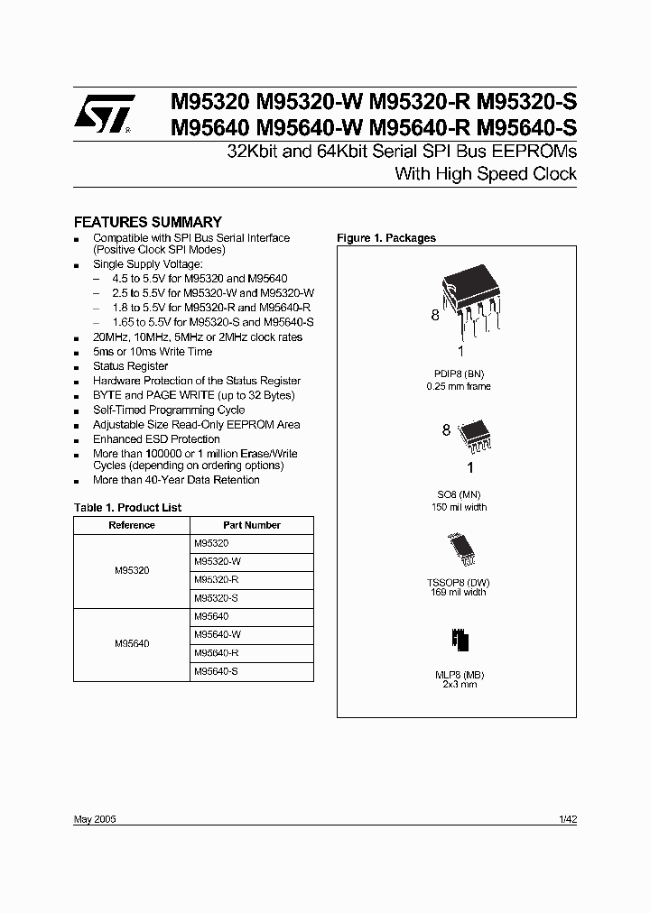 M95320-SBN6T_4637585.PDF Datasheet Download --- IC-ON-LINE