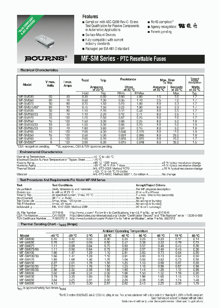 MF-SM030_4536697.PDF Datasheet Download --- IC-ON-LINE
