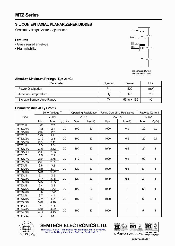 MTZ16A_4446608.PDF Datasheet Download --- IC-ON-LINE