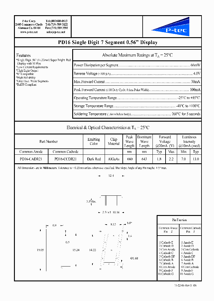 PD16-CCDR21_4589692.PDF Datasheet Download --- IC-ON-LINE