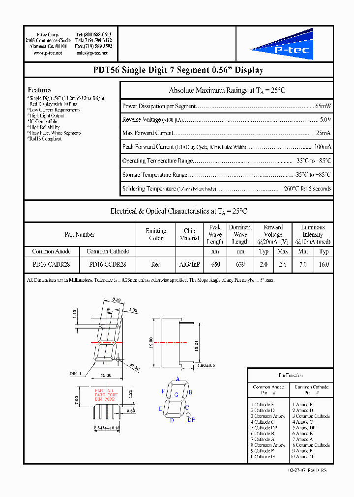 PD16-CCDR28_4589706.PDF Datasheet Download --- IC-ON-LINE