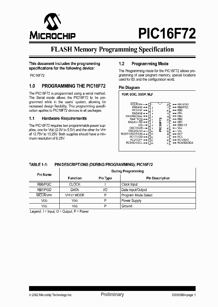 PIC16F721_4171309.PDF Datasheet Download --- IC-ON-LINE