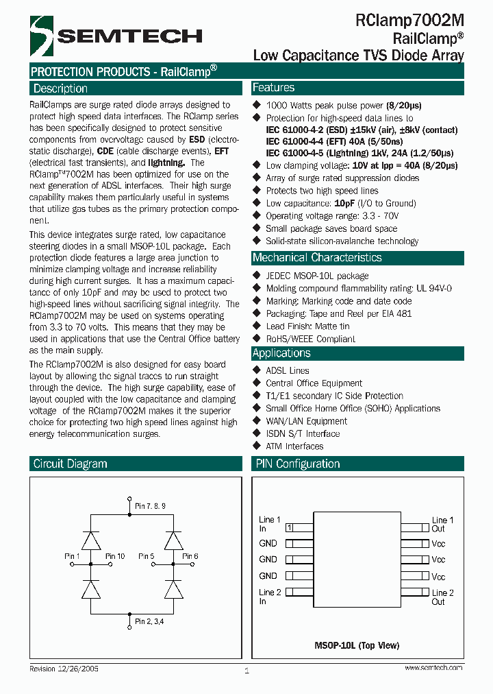 RCLAMP7002M_4267608.PDF Datasheet Download --- IC-ON-LINE