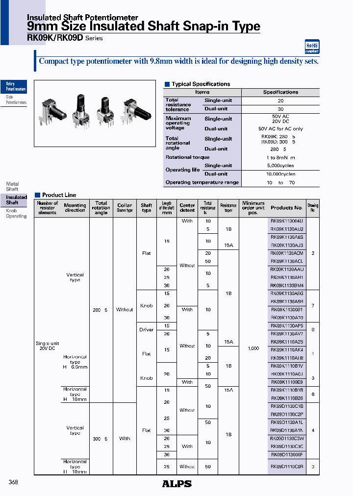 RK09K1130A70_4561889.PDF Datasheet Download --- IC-ON-LINE
