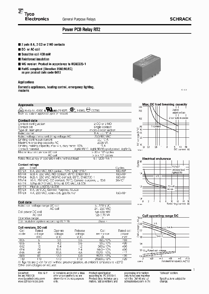 RT424005_4202253.PDF Datasheet Download --- IC-ON-LINE