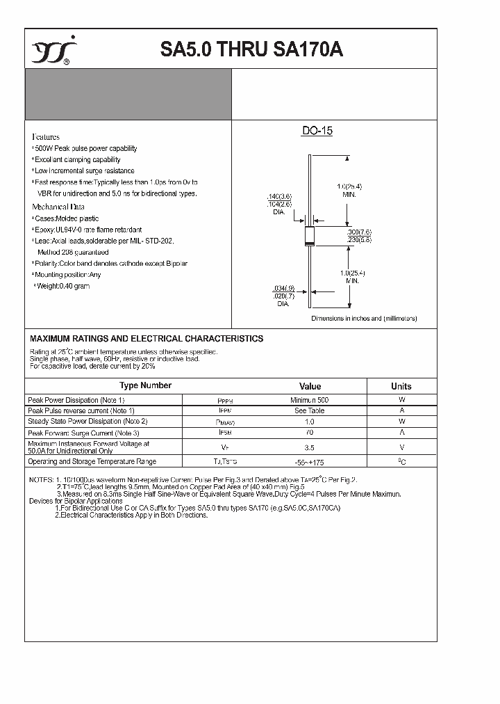 SA150_4172729.PDF Datasheet Download --- IC-ON-LINE