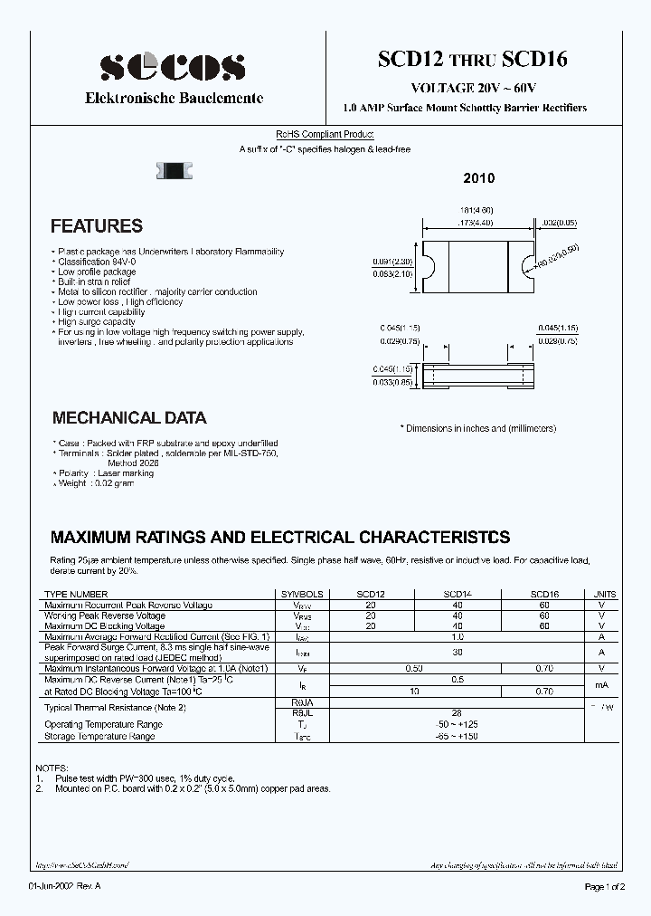 SCD12_4549079.PDF Datasheet Download --- IC-ON-LINE