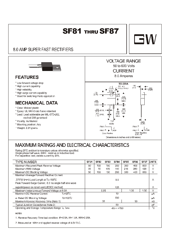 SF84_4251205.PDF Datasheet Download --- IC-ON-LINE