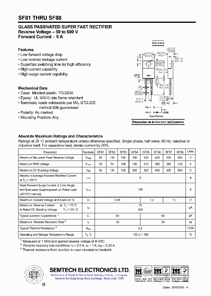 SF88_4503134.PDF Datasheet Download --- IC-ON-LINE