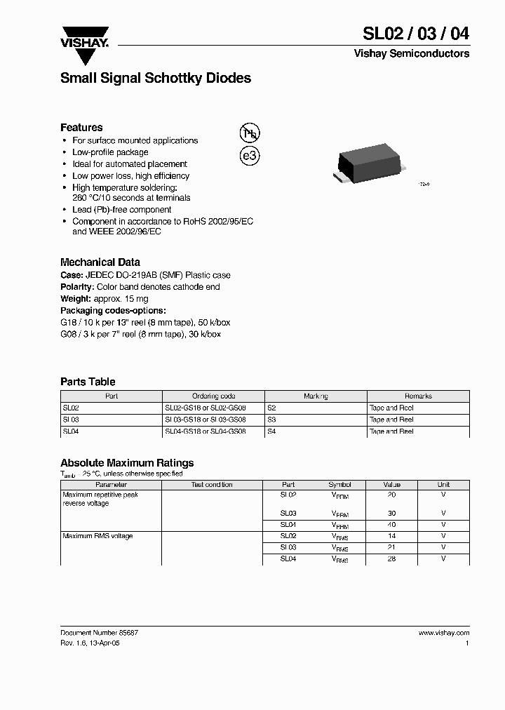 SL02-GS18_4809773.PDF Datasheet Download --- IC-ON-LINE
