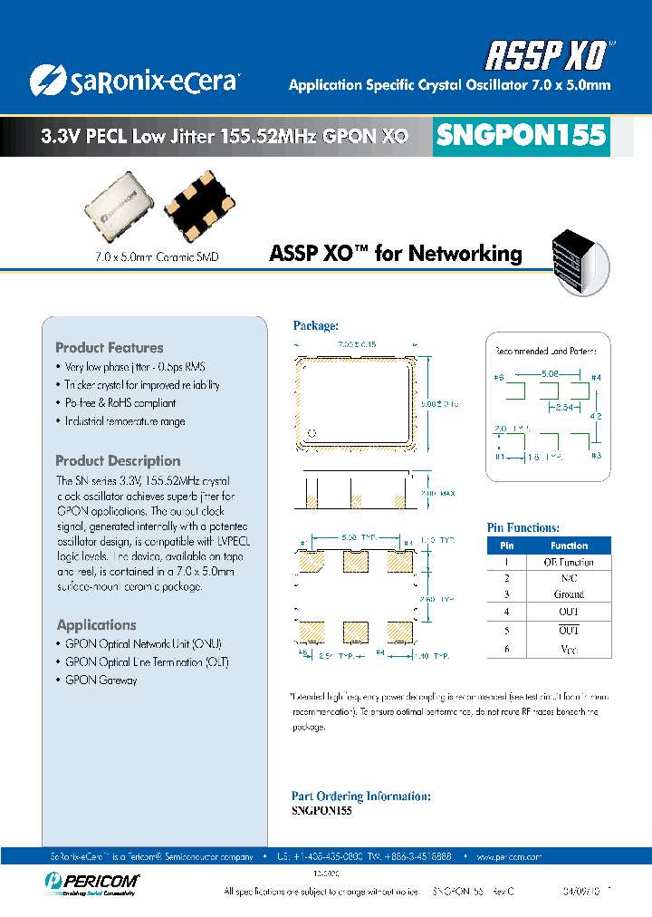 SNGPON155_4579629.PDF Datasheet Download --- IC-ON-LINE