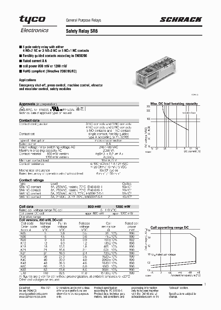 SR6_4234703.PDF Datasheet Download --- IC-ON-LINE