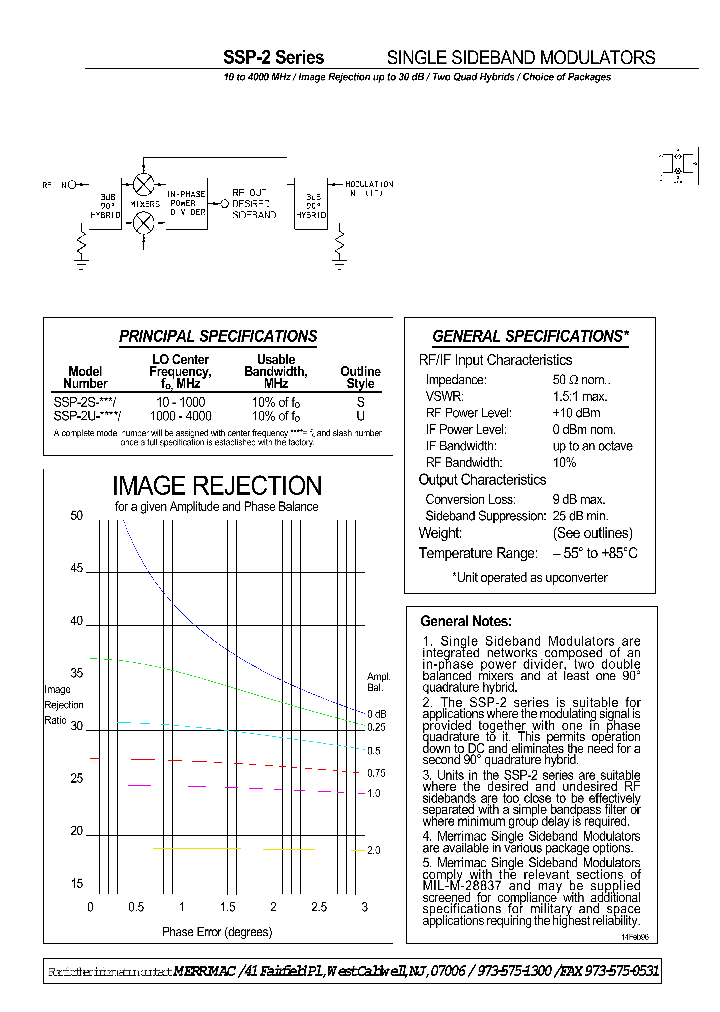 SSP-2U-1000_4658693.PDF Datasheet Download --- IC-ON-LINE