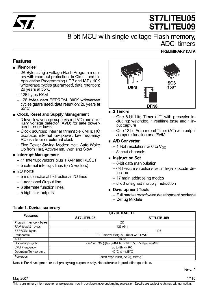 ST7FLITEU09M3_4676475.PDF Datasheet Download --- IC-ON-LINE