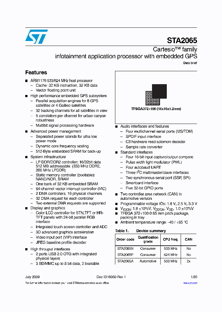STA2065_4559992.PDF Datasheet Download --- IC-ON-LINE