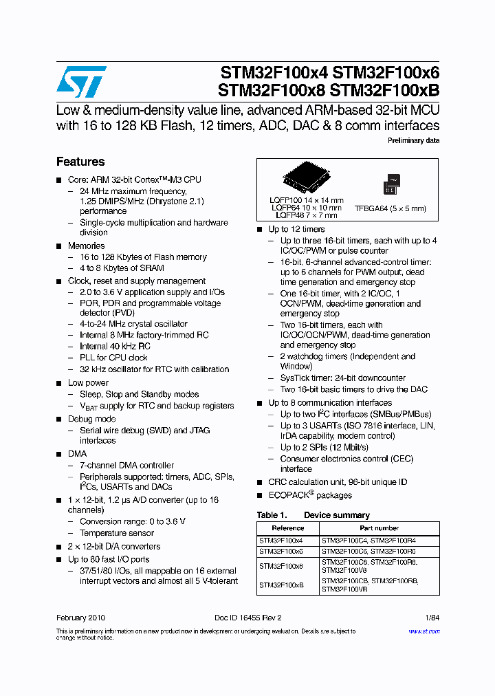 Stm32f100c4h6b4530543pdf Datasheet Download Ic On Line 
