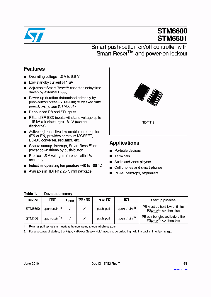 STM660OHS52DM6E_4548893.PDF Datasheet Download --- IC-ON-LINE