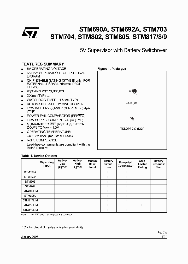 STM703_4232222.PDF Datasheet Download --- IC-ON-LINE