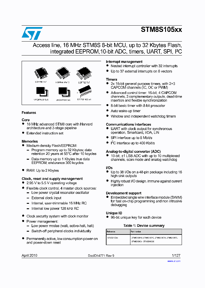 STM8S105C4B3_4550234.PDF Datasheet Download --- IC-ON-LINE