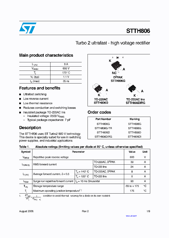STTH806D_4233276.PDF Datasheet Download --- IC-ON-LINE