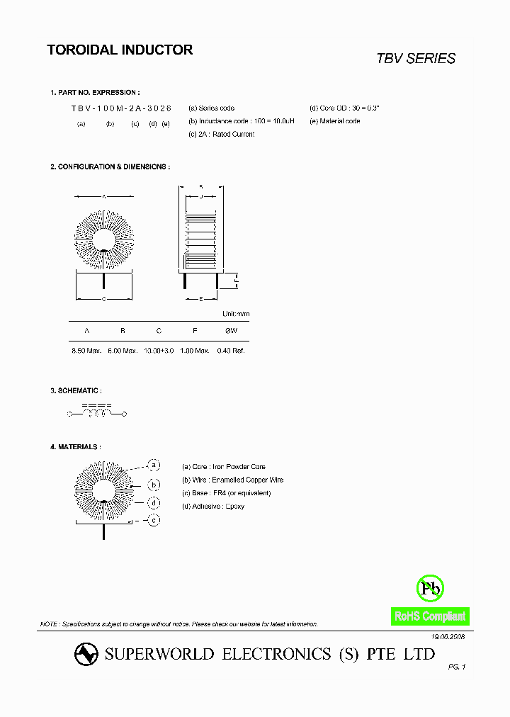 TBV-350M-3A-6026_4438880.PDF Datasheet Download --- IC-ON-LINE