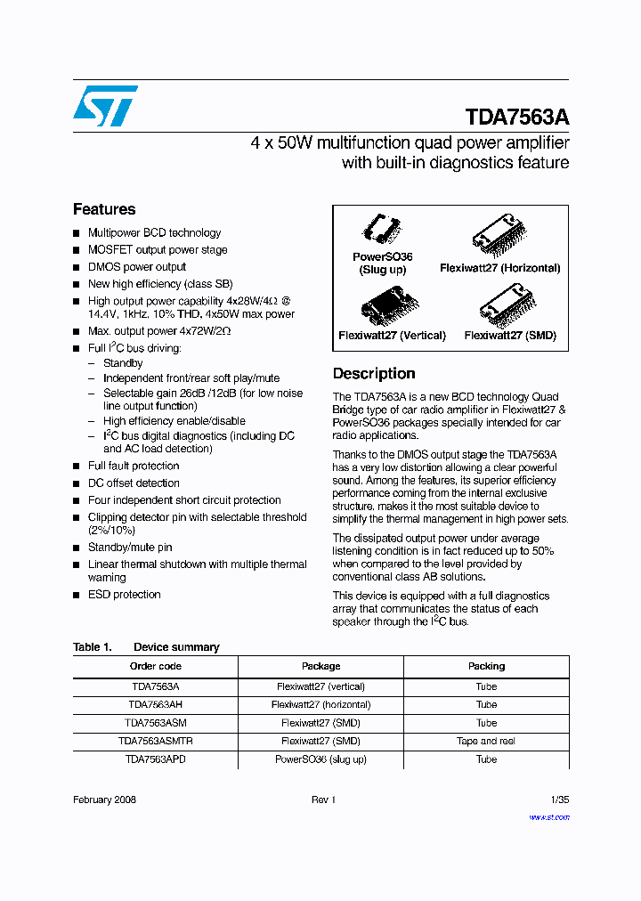 TDA7563A_4242658.PDF Datasheet Download --- IC-ON-LINE