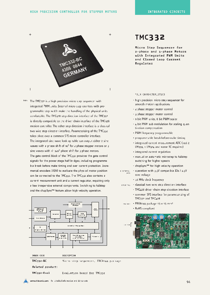 TMC332-BC_4553696.PDF Datasheet Download --- IC-ON-LINE