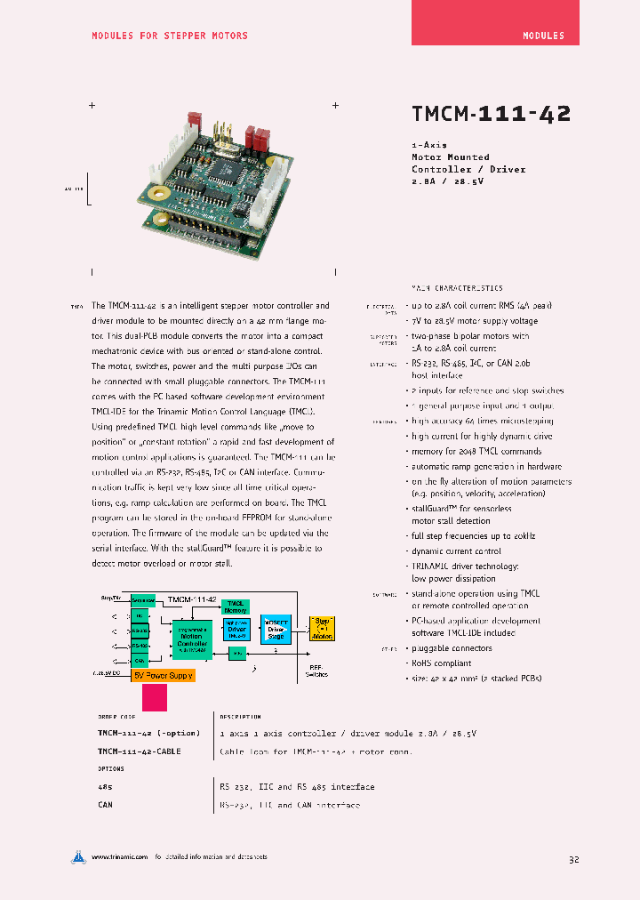 TMCM-111-42_4780805.PDF Datasheet Download --- IC-ON-LINE