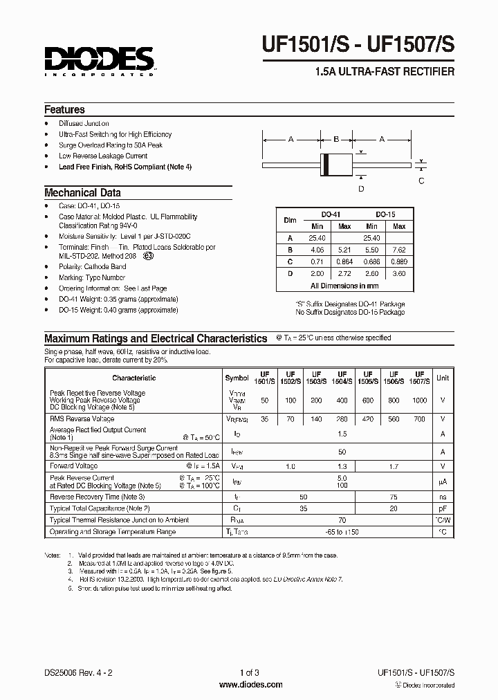 UF1501-B_4848454.PDF Datasheet Download --- IC-ON-LINE