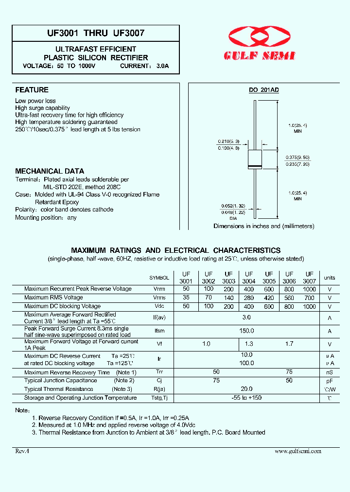 UF3001_4620164.PDF Datasheet Download --- IC-ON-LINE