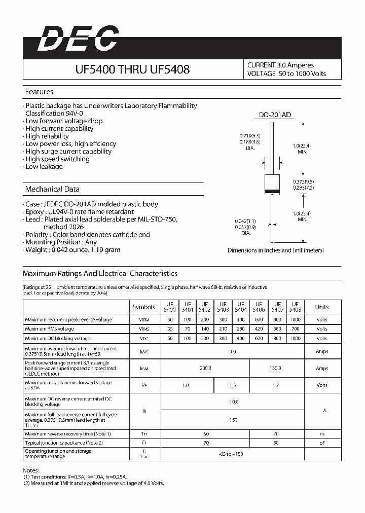 UF5404_4227867.PDF Datasheet Download --- IC-ON-LINE