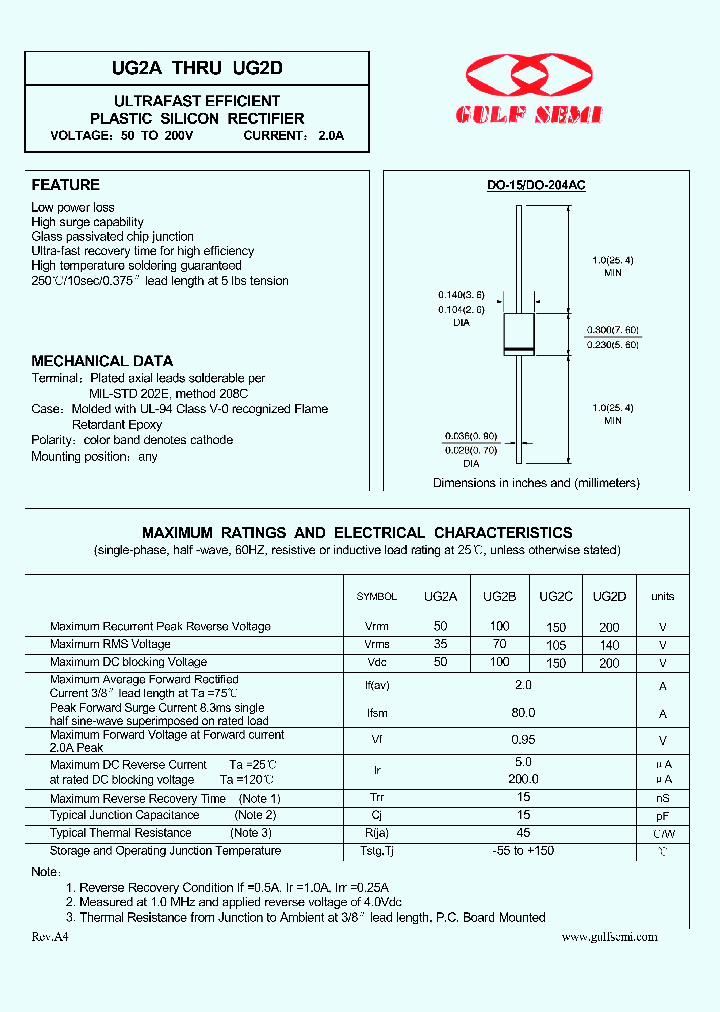 UG2A_4620209.PDF Datasheet Download --- IC-ON-LINE