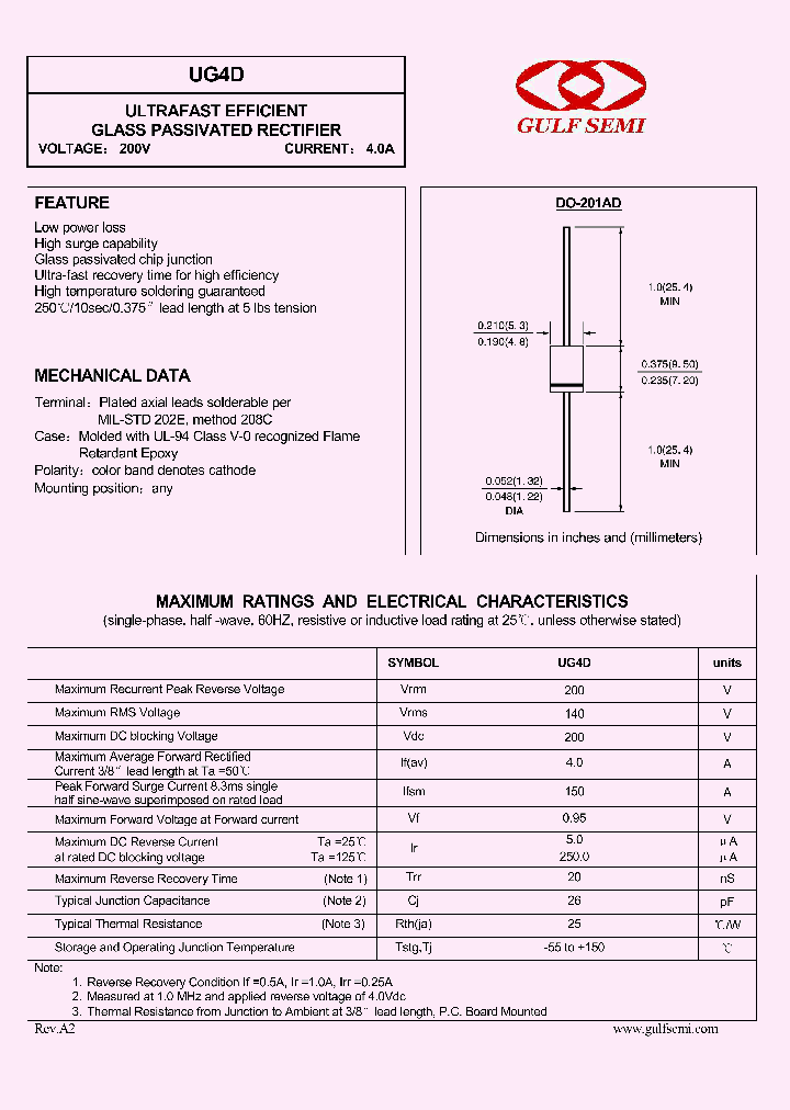 UG4D_4620227.PDF Datasheet Download --- IC-ON-LINE