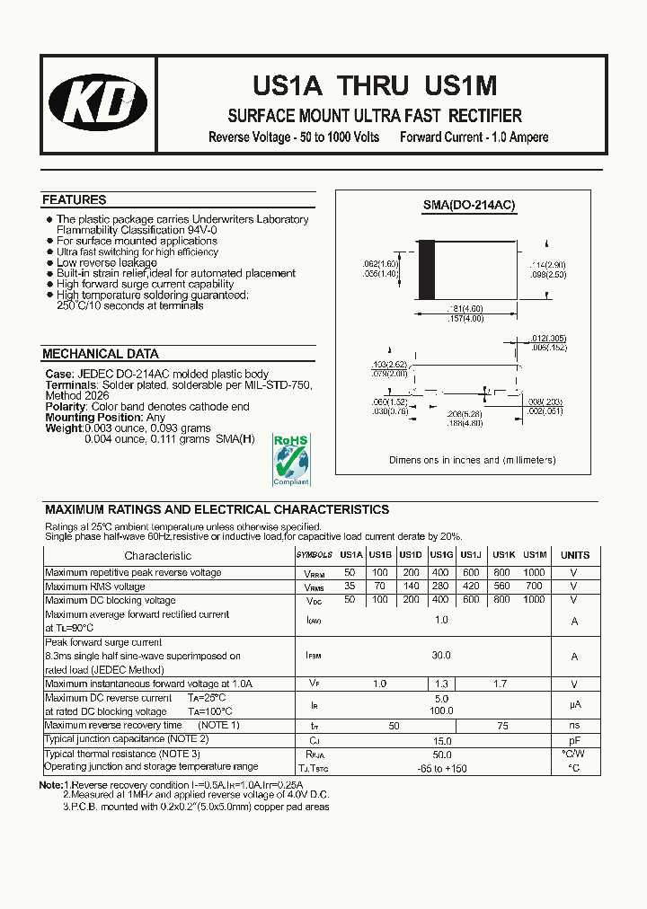 US1K_4562568.PDF Datasheet Download --- IC-ON-LINE