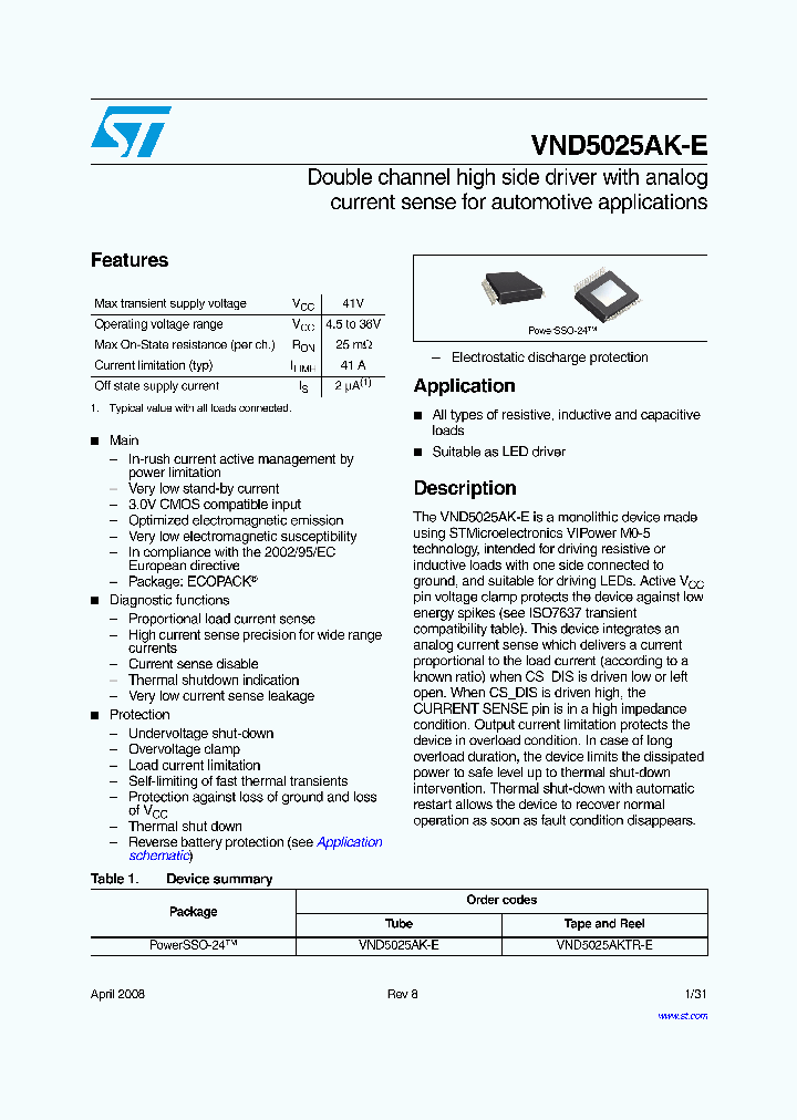 VND5025AK-E_4249776.PDF Datasheet Download --- IC-ON-LINE