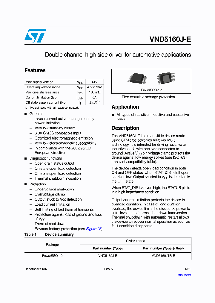 VND5160J-E_4168390.PDF Datasheet Download --- IC-ON-LINE