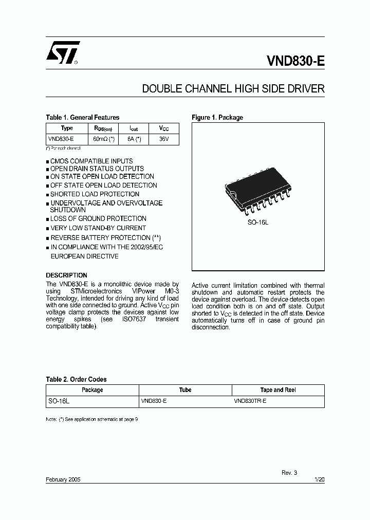 VND830-E_4848419.PDF Datasheet Download --- IC-ON-LINE