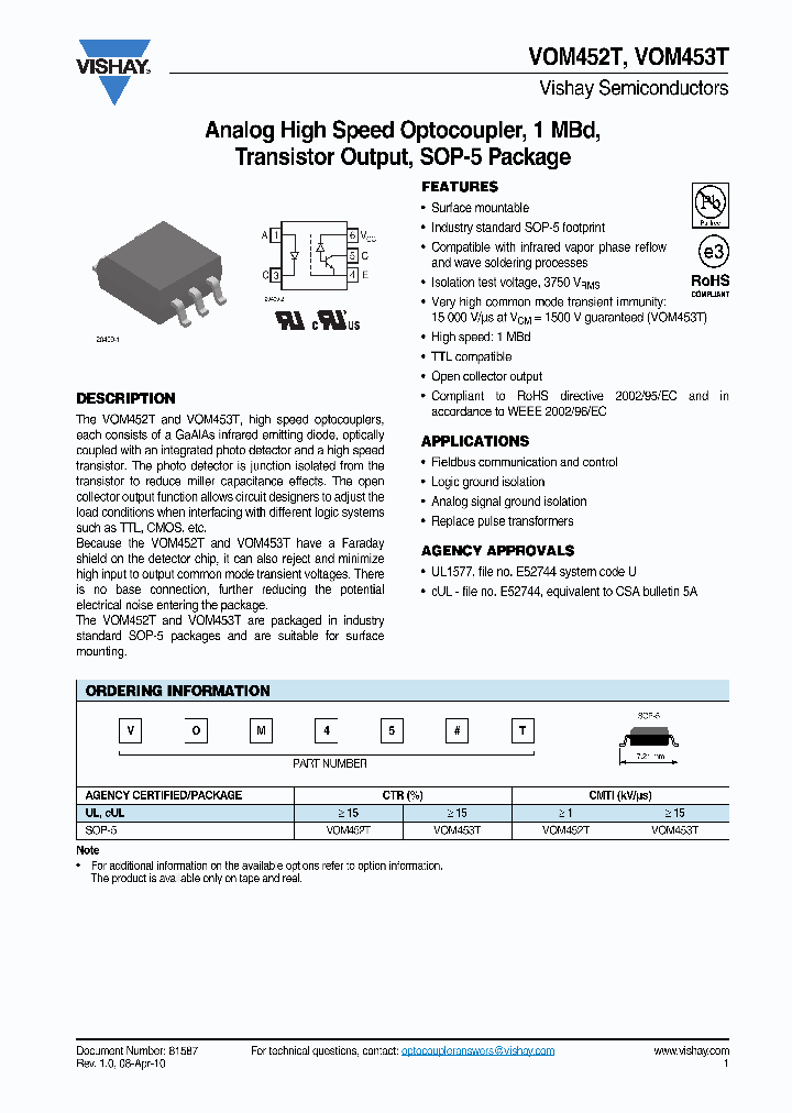 VOM452T_4692289.PDF Datasheet Download --- IC-ON-LINE