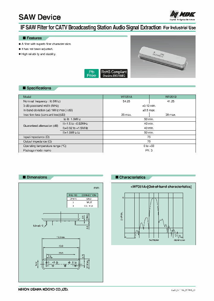 WF051A_4491003.PDF Datasheet Download --- IC-ON-LINE