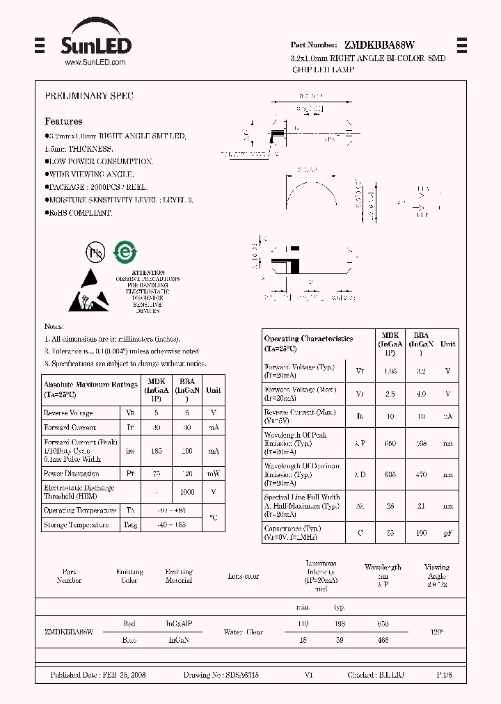 ZMDKBBA88W_4322429.PDF Datasheet Download --- IC-ON-LINE